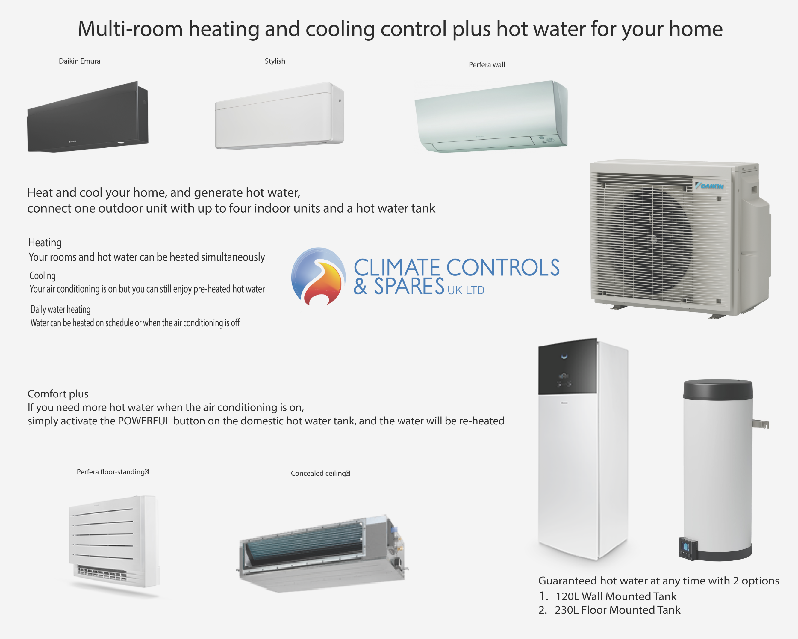 Daikin Multi + Outdoor Unit